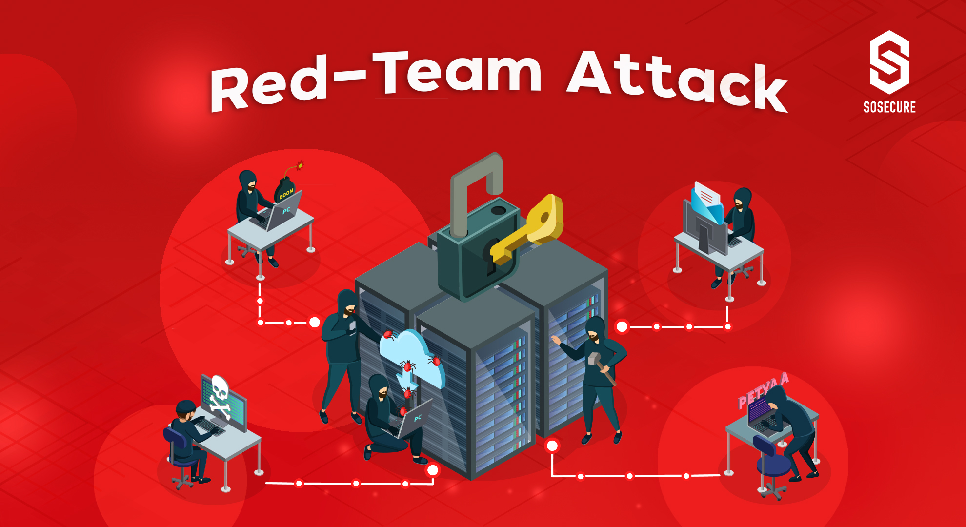 Red-Team Attack Simulation บทบาท Red Teaming และการทำงานร่วมกันระหว่าง Red Team กับ Blue Team ...